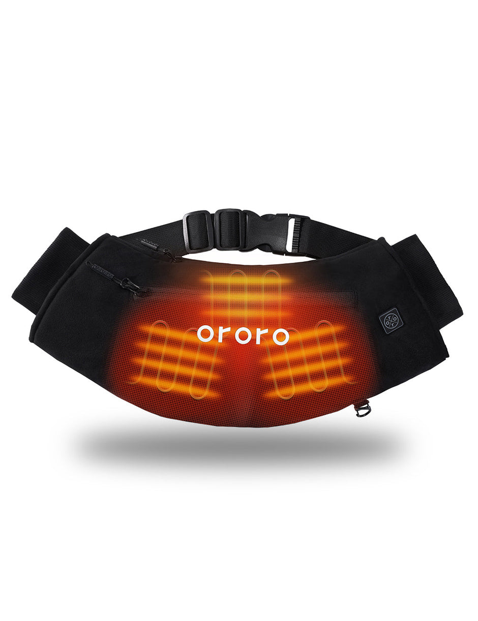 Products – ororo